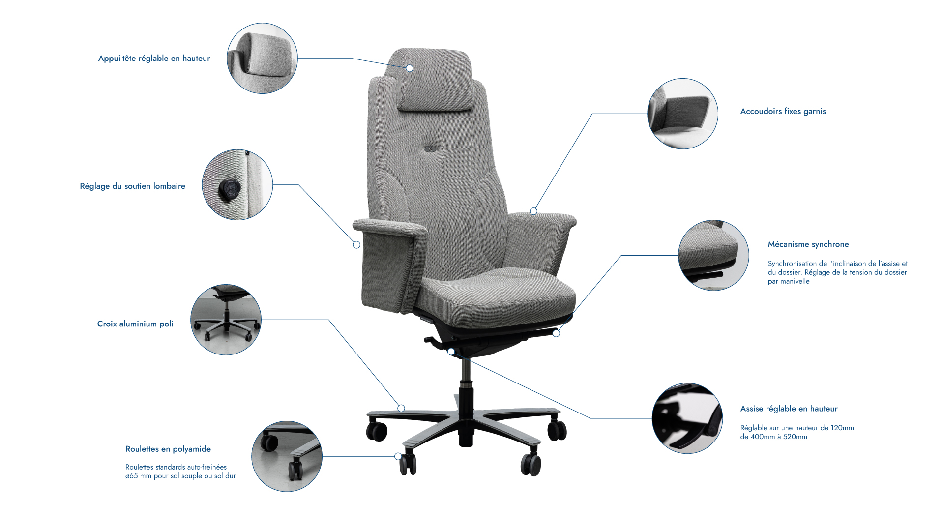 Lead Ernest fauteuil de direction ergonomique Made in France